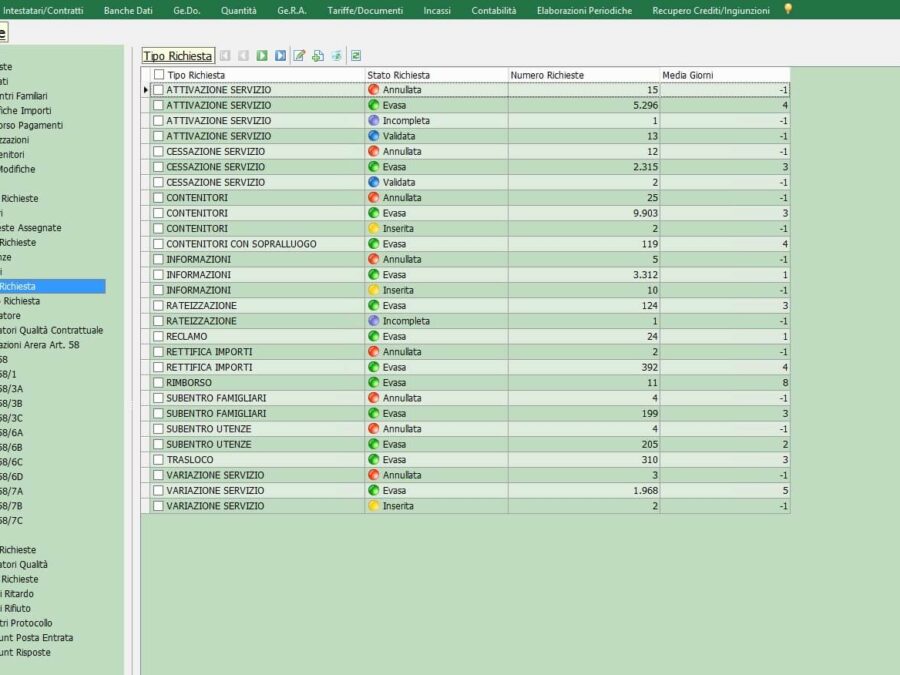 Le componenti perequative nella tariffa rifiuti 2024 - Softline